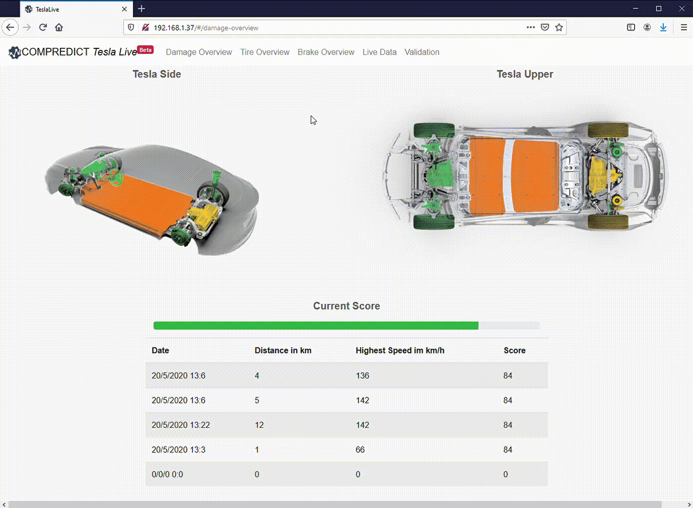 COMPREDICT Platform Architecture — Part 2: in-car logging software | by Vitalij Funk ...