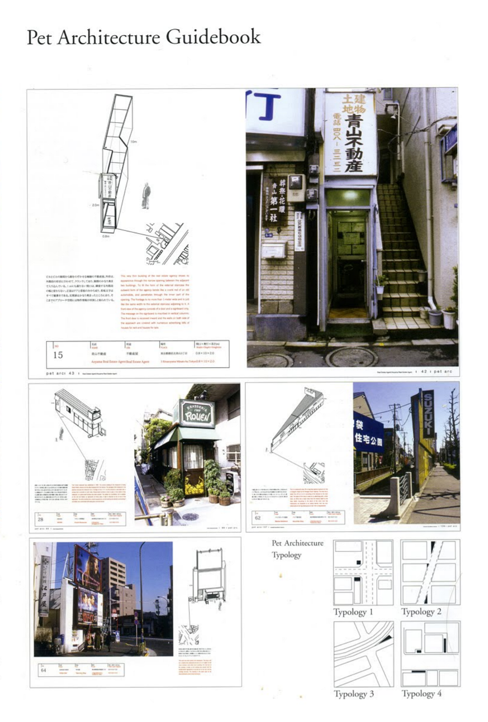 Pet Architecture. The technique that i choose for my… | by Nicholas ...