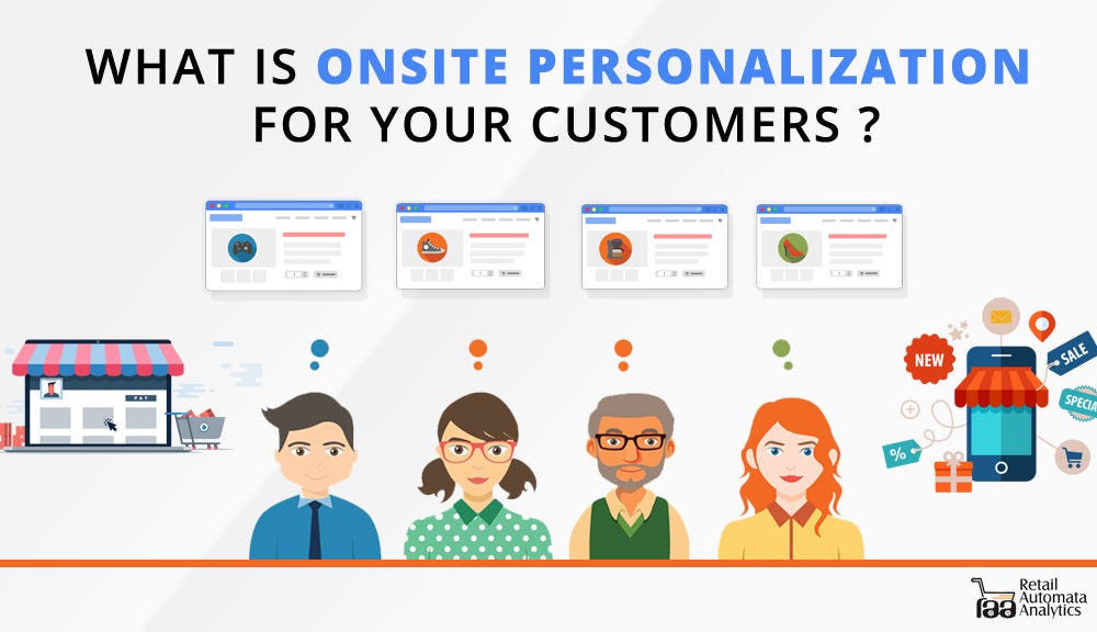 Introduction to Ecommerce Personalization - The What, Why & How | by ...