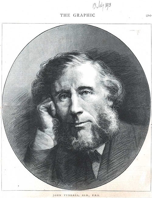 Celebrating the 200th Anniversary of the Birth of John Tyndall | by ...