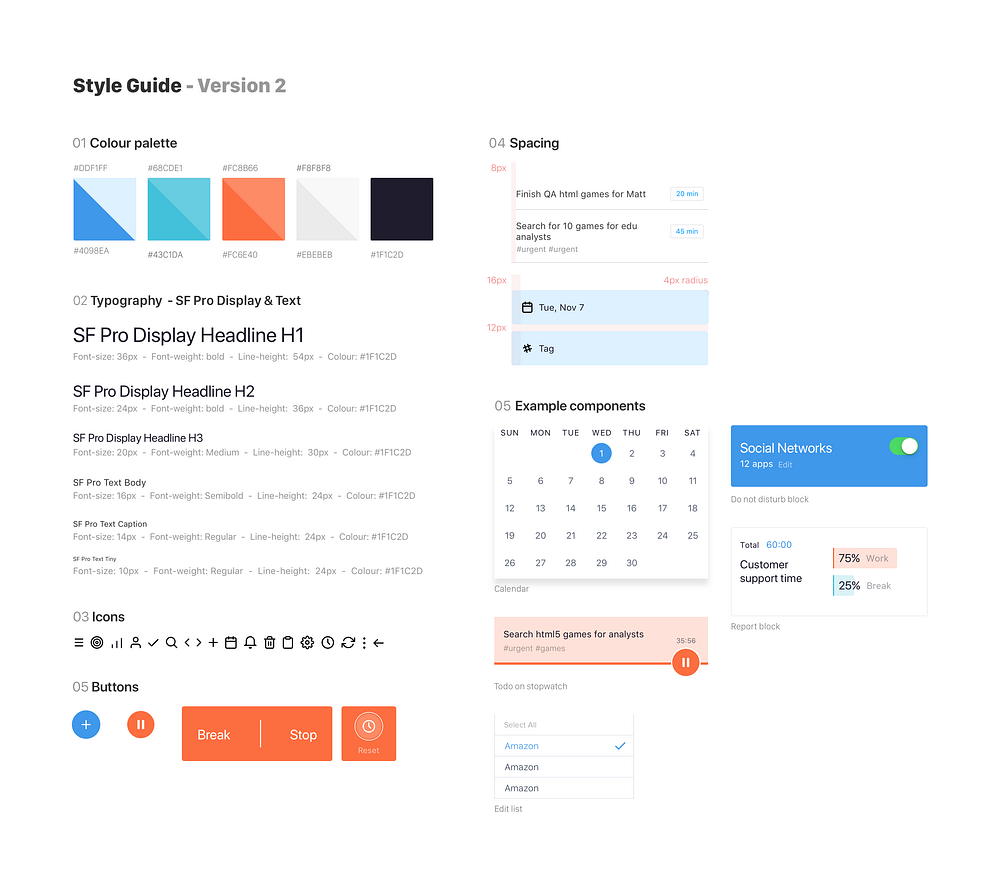 Case study: A Simple Todo App. I was recently fortunate to be able to ...