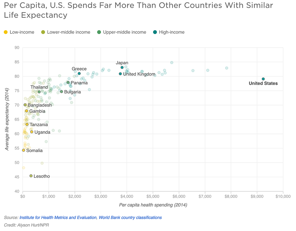 Data Curious 24.04.17: A roundup of data stories, resources and ...