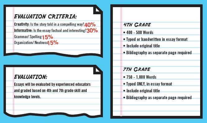 Local History is Texas History — the 2018 Save Texas History Essay ...