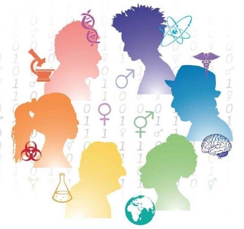 Anthropological Study of Science and Technology: Key Concepts In Three ...