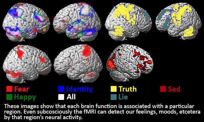 Psychopaths: The Modern Take. Introduction | by Emma Cooke | Medium