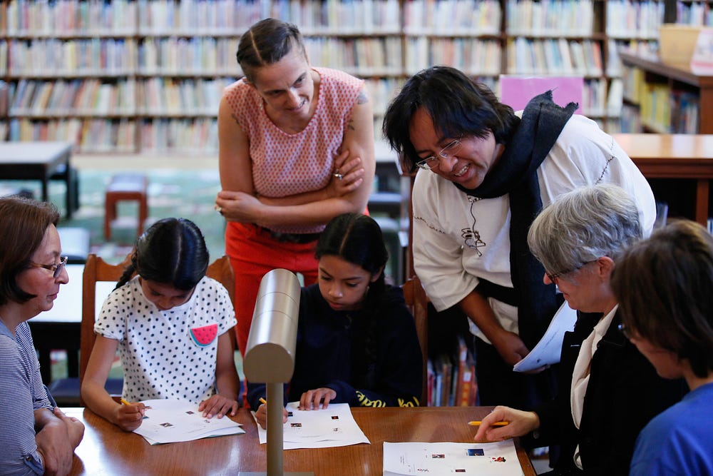 Migration, Culture, and Identity: Co-Creating a Library Mural | by ...