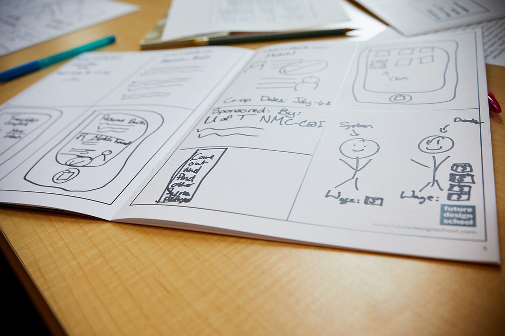 Creating Future Designers: It Starts in the Classroom | by Future ...