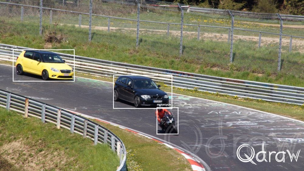 How To Train A Tensorflow Face Object Detection Model By