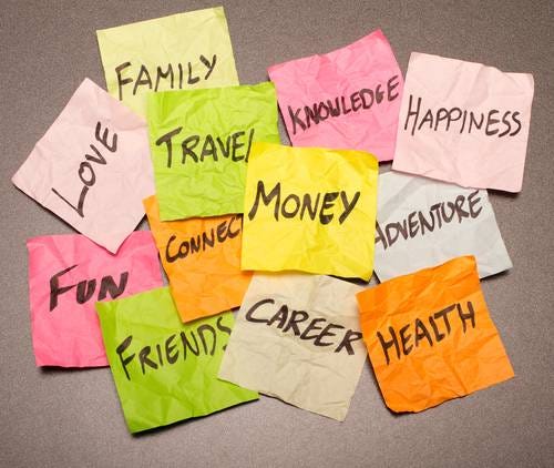 HOW PRIORITIES SHOULD WORK. Priorities, preferences,selection… | by Sanket Datir | Medium