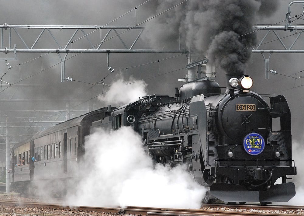 Keep Your Goal Train On Track Towards Your Target Destination & Nail ...