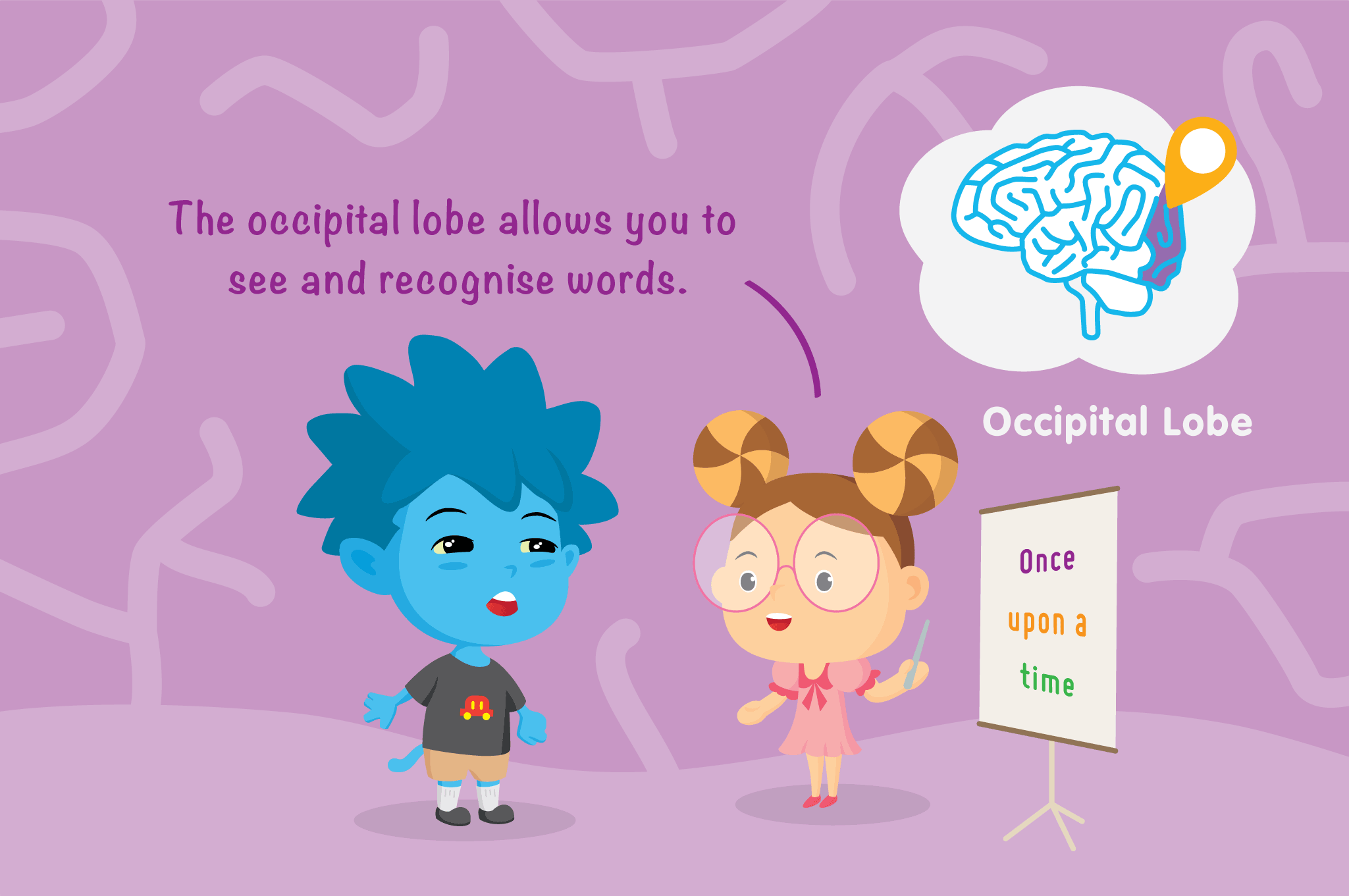 Explain to Kids: How Brains Work. Does your child ever wonder how she’s ...