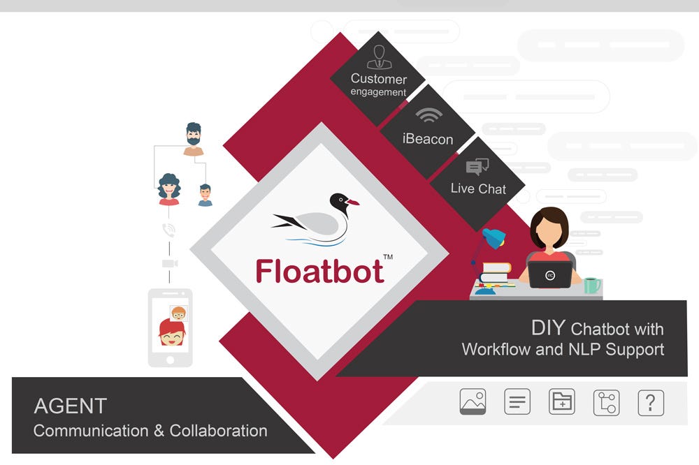 Introducing Floatbot. The first ever Omni-Channel Customer… | by Floatbot Team | Floatbot | Medium