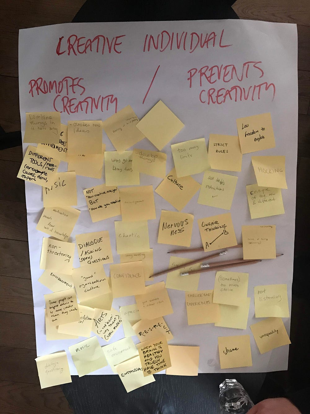 Creativity Manifesto workshop !!. A need in designers world to create a ...