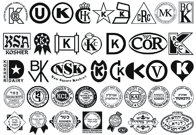 Why is Kosher Food So Attractive… and Profitable? | by Sam Mollaei, Esq ...