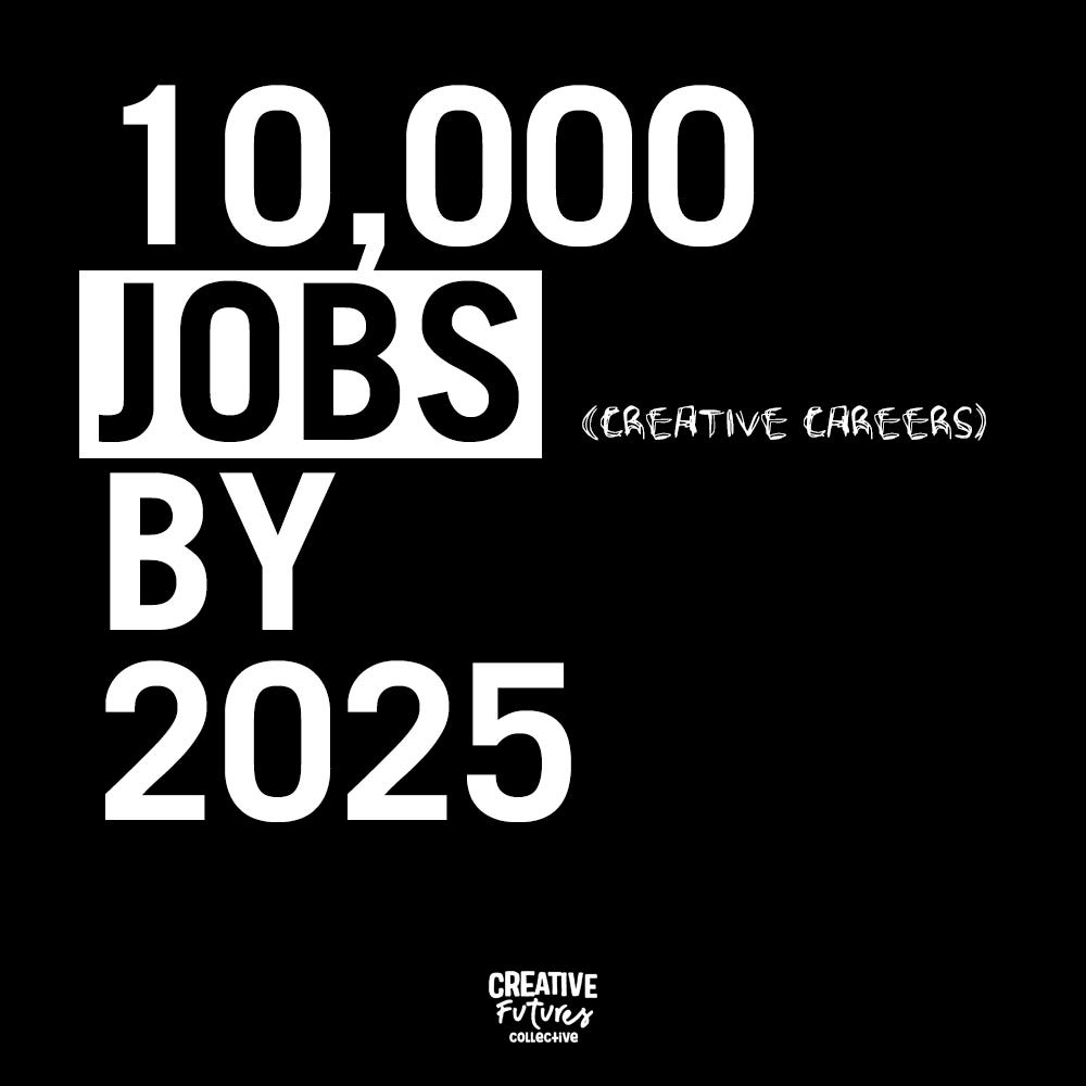 10,000 Career Opportunities By 2025 | by Creative Futures Collective ...