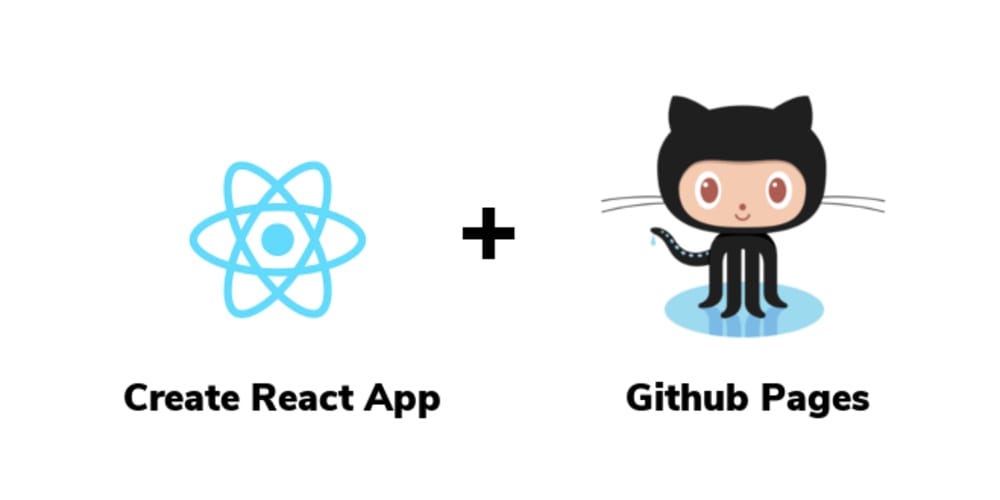 Deploy your ReactJS app to Github pages | by Eyakub Sorkar | Medium