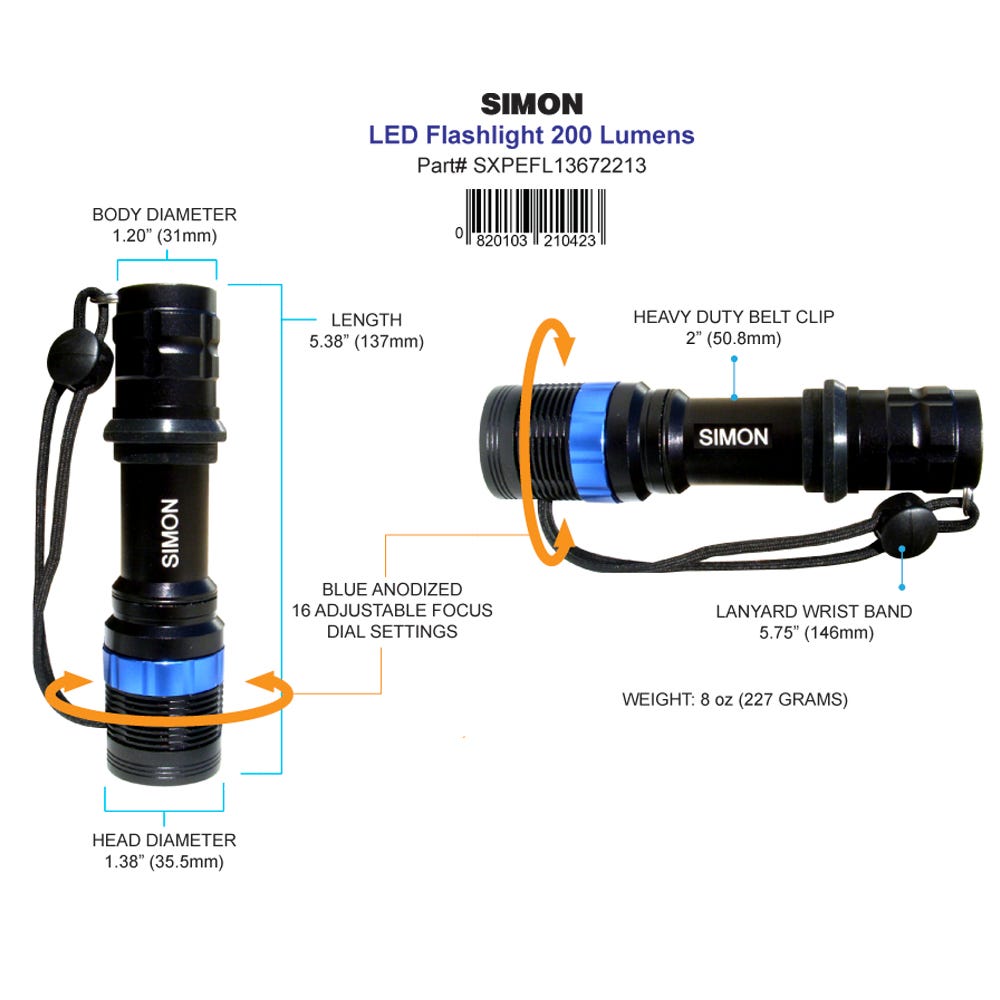 Delighting in a Mini LED Flashlight | by Dylan Paterson | Medium