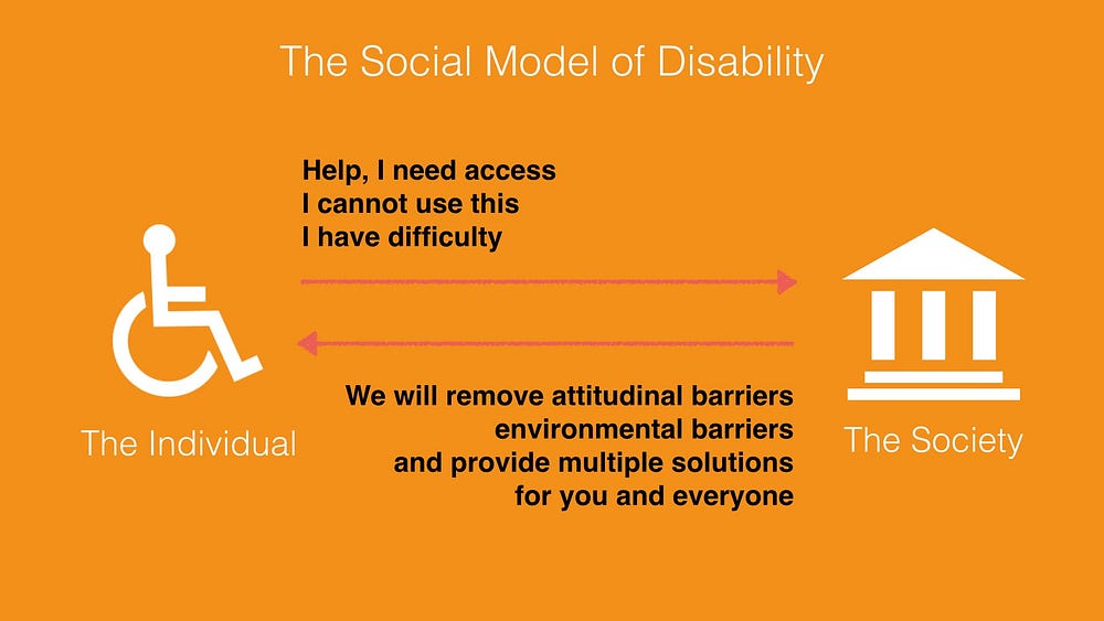 Accessible Digital Solutions: A Case Study | by Nina Krishnan | Medium