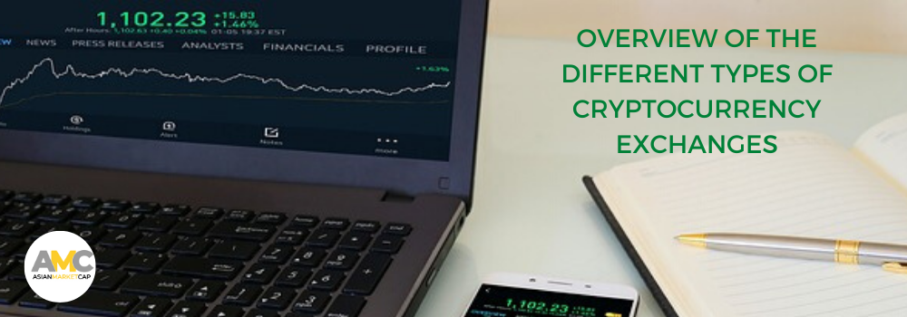 Overview of the Different Types of Cryptocurrency Exchanges | by ...