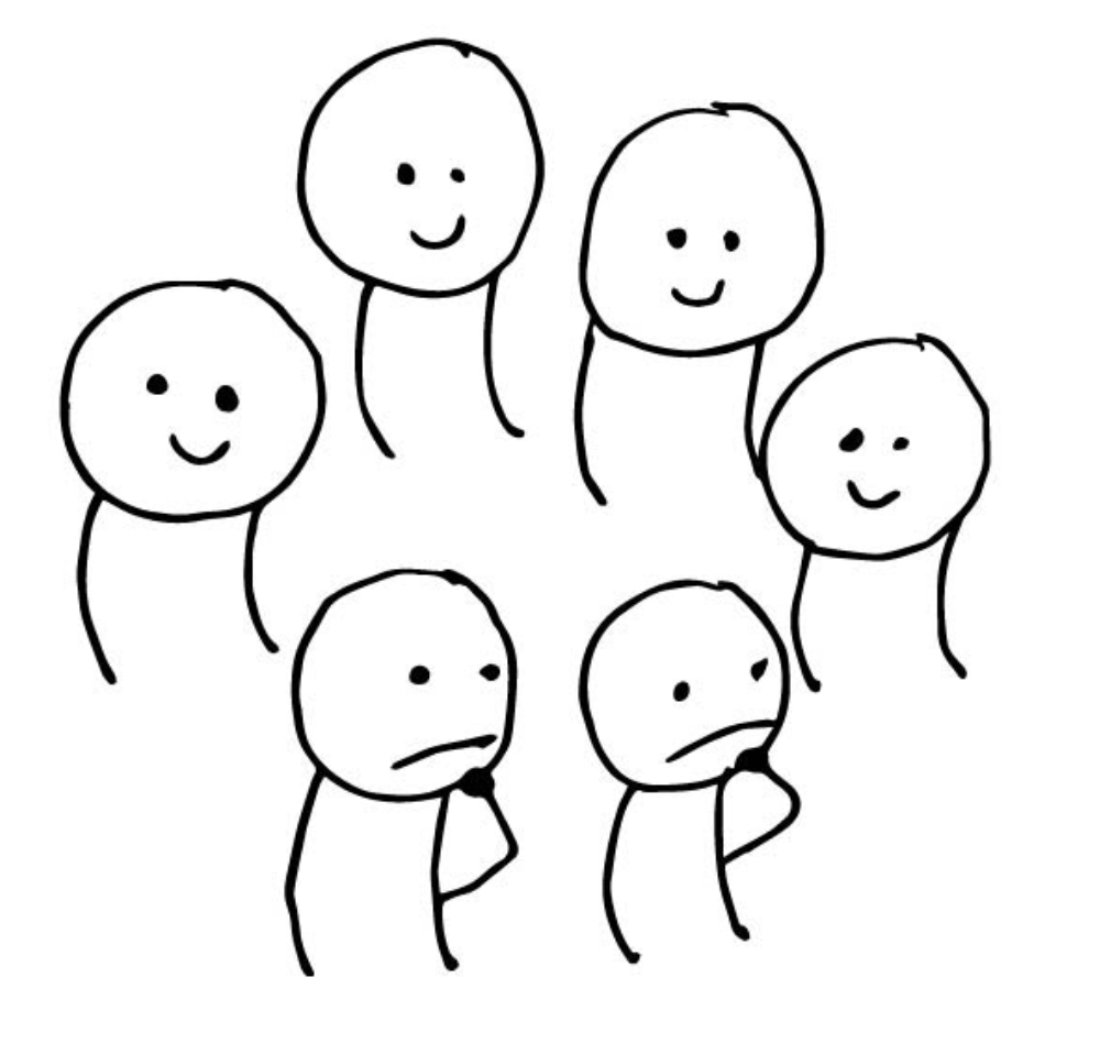 An illustrated guide to Mob Programming: the why & how | by Anne ...