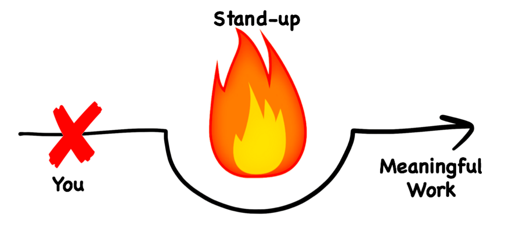 Avoiding Self-Destruction: A Beginner’s Guide to the Morning Stand-Up ...