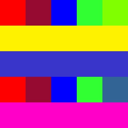 Creating Swapping Combining Images Using Opencv Kothapally Gnana 1040