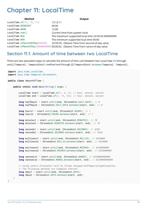E Book Java® Notes For Professionals Book By Easyread