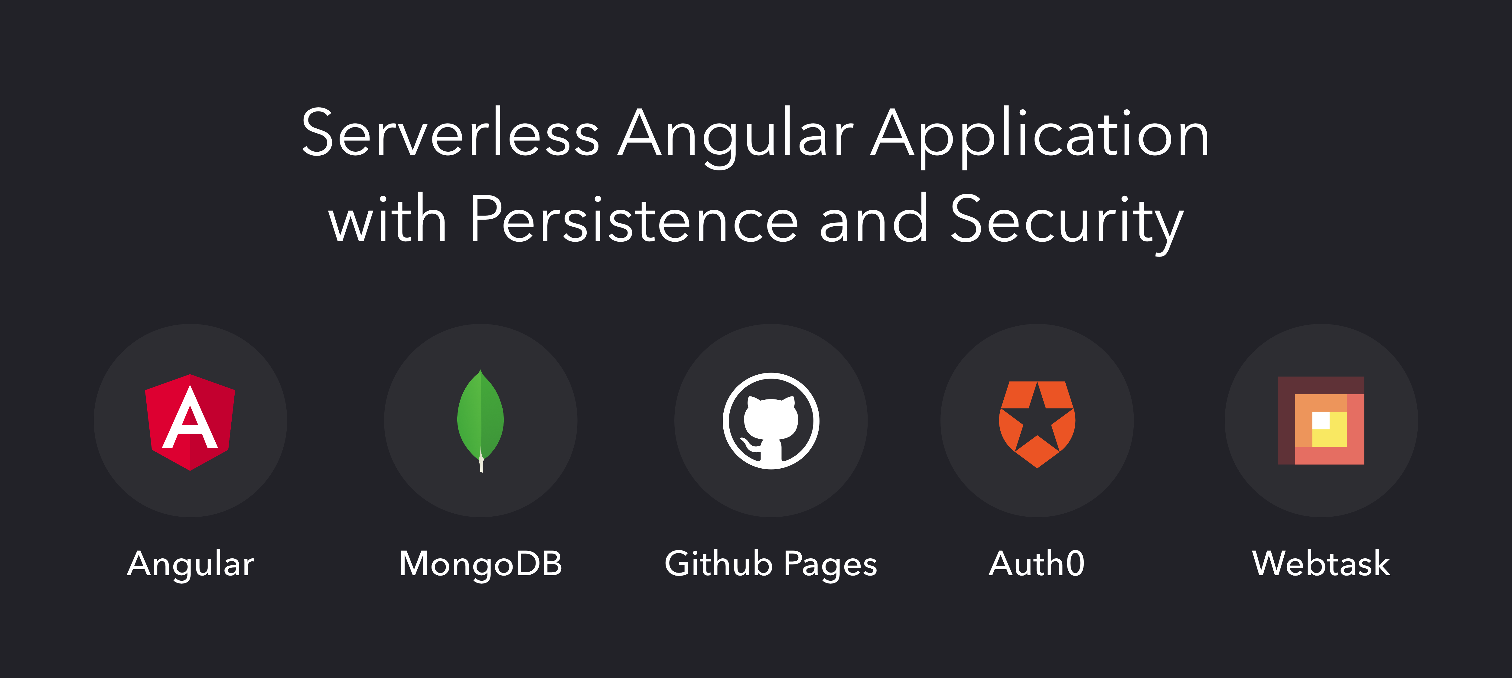 Let’s Build a Serverless REST API with Angular, Persistence, and Security | by Bruno Krebs | We ...