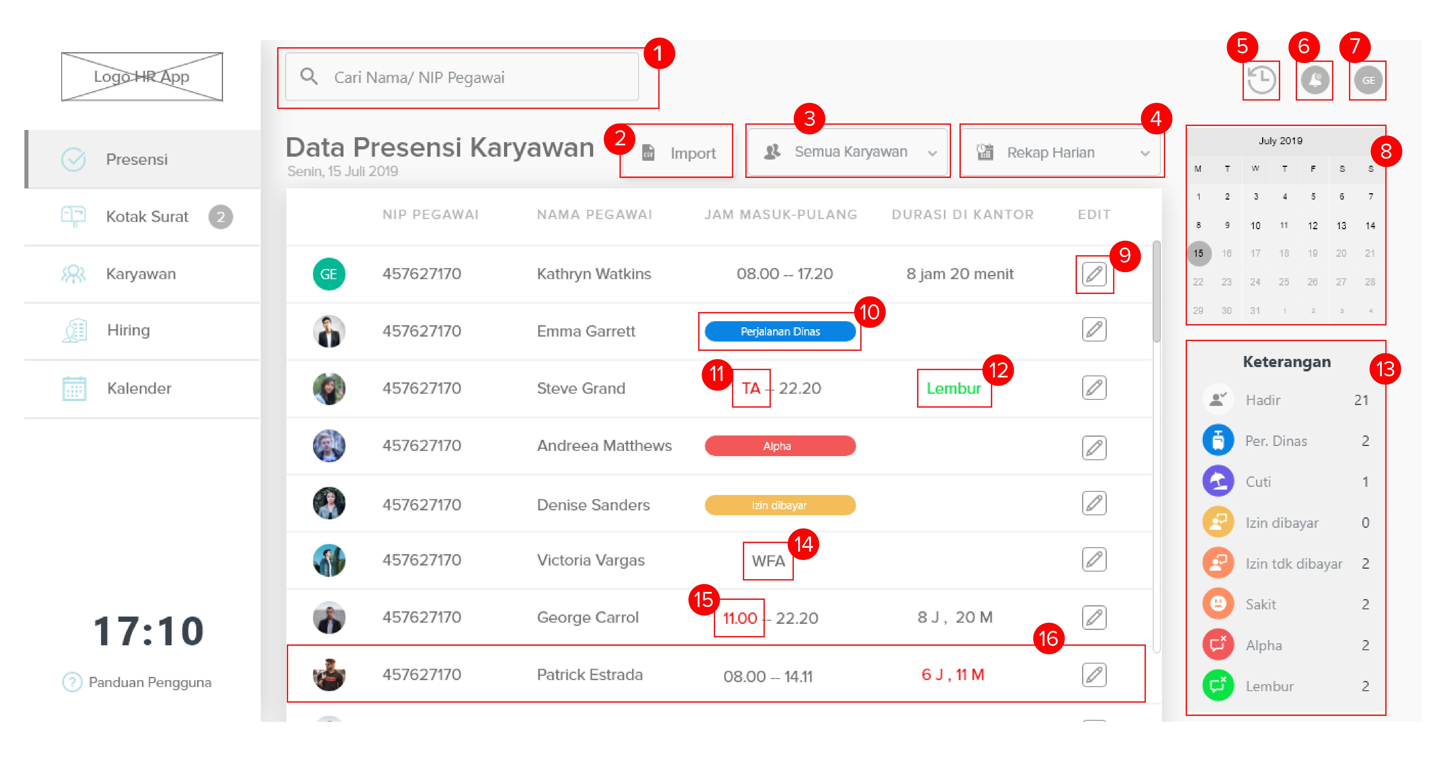 “Weekly!” Dashboard App (My Design Process) | by Achanchill | Medium