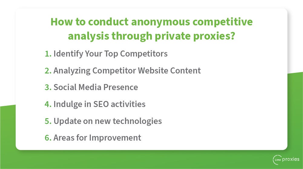 HOW TO CONDUCT ANONYMOUS COMPETITIVE ANALYSIS THROUGH PRIVATE PROXIES ...