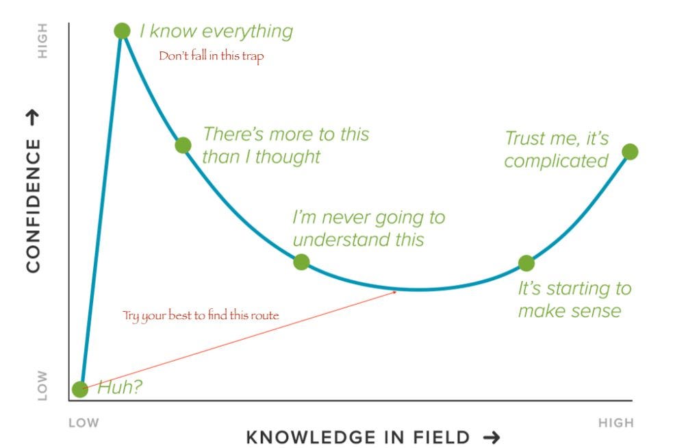 30 Days of Data Science Career Tips- Part 1 | by Nirmal Budhathoki | Medium