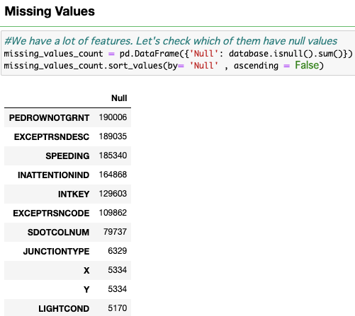Seattle Car Accident Project (IBM Applied Data Science) | by José ...
