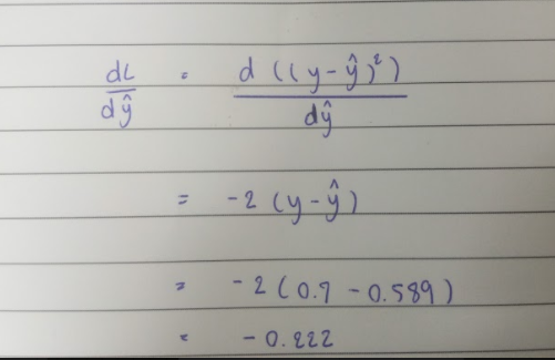 Implement the Back-propagation Algorithm from Scratch with NumPy | by ...