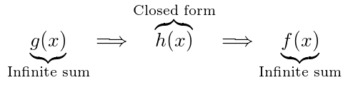 Fibonacci Numbers And Generating Functions Mathadam