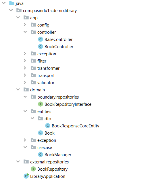 Clean Architecture on Spring Boot | by Pasindu Hewagamage | Medium