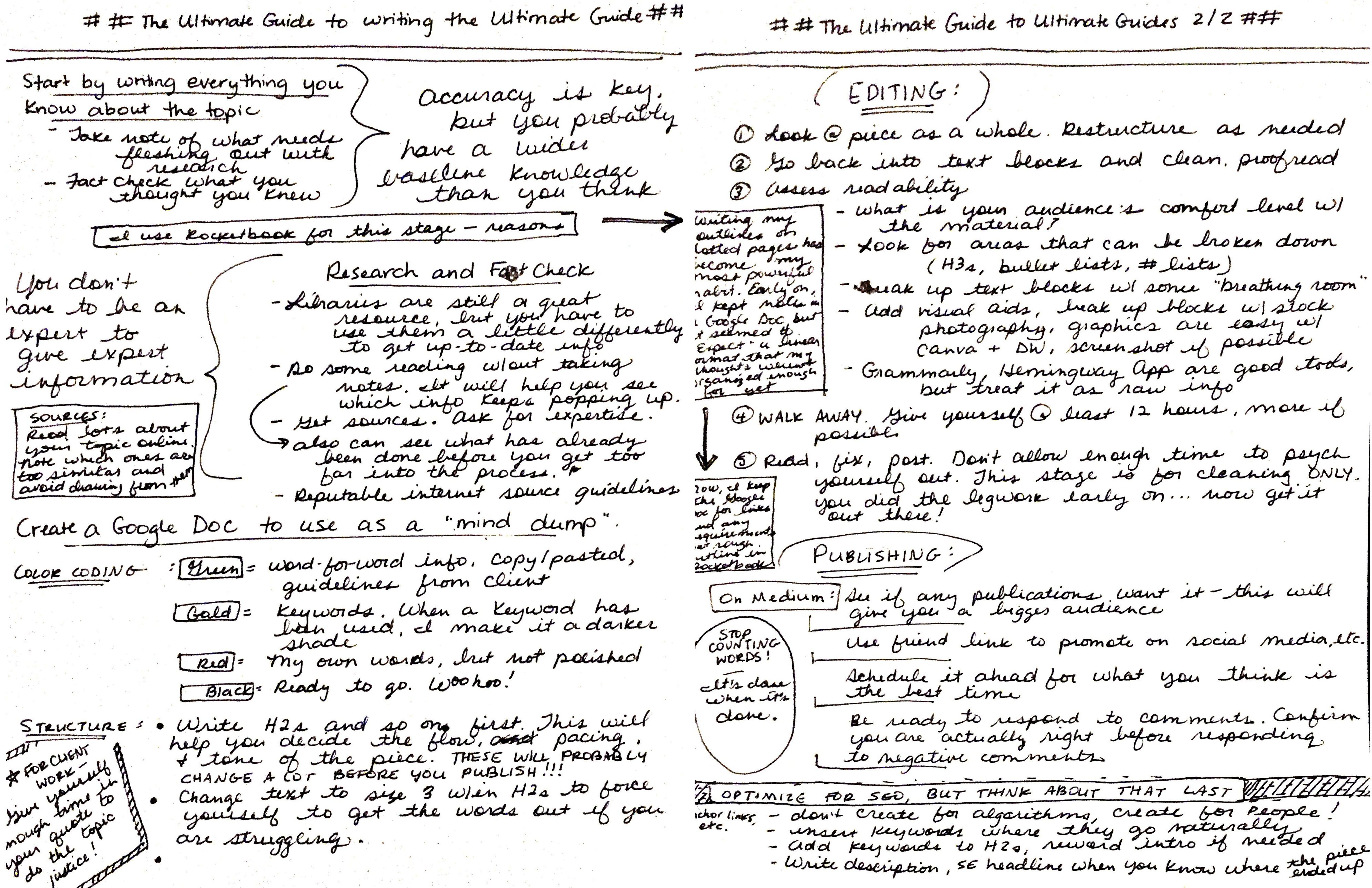 The Complete Guide to Writing a Complete Guide | by Maggie King | The ...