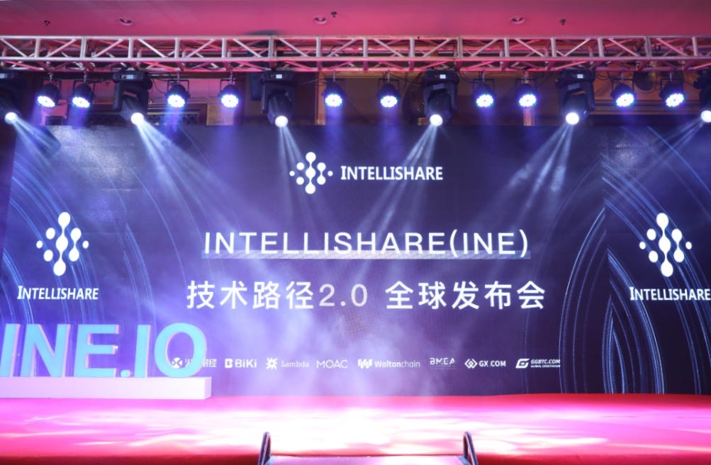 IntelliShare (INE) Technical Path V2.0 Global Conference Review | by IntelliShare | IntelliShare ...