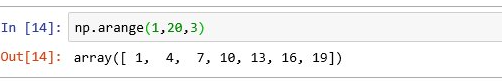 Numpy From Scratch With Python Code By Shoaib Rashid Medium