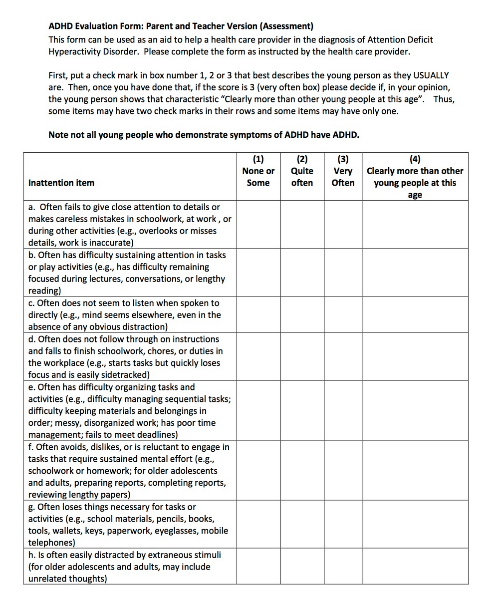 Diagnosing ADHD How Helpful Is The Symptoms Scale Report 