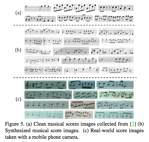 [논문 번역] RCNN (RNN + CNN) 번역 및 의역(An End-to-End Trainable Neural Network for Image-based Sequence ...