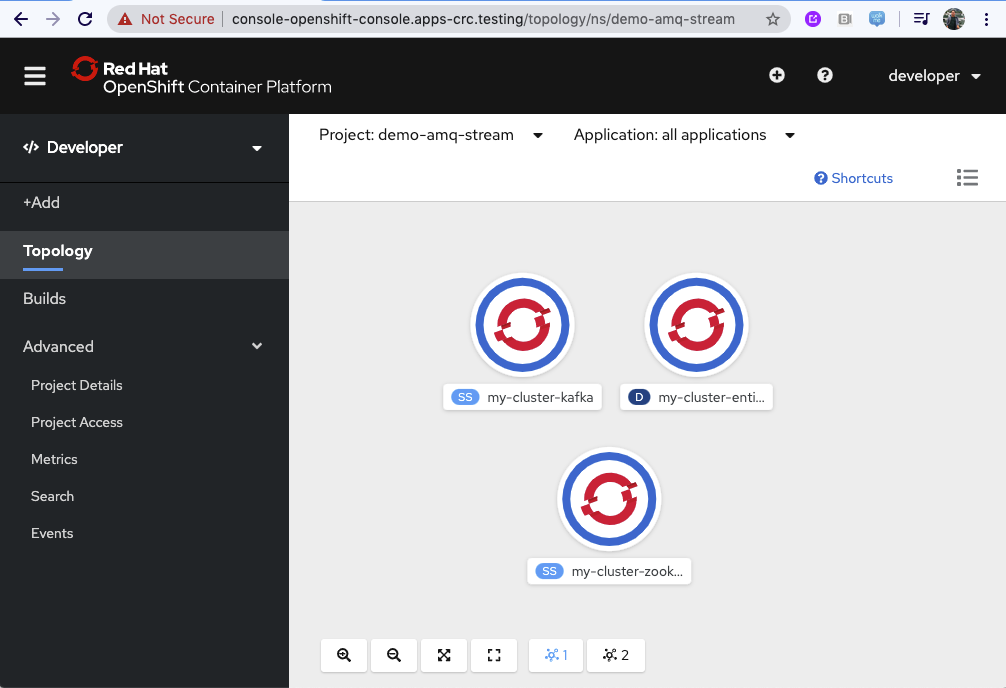 Red Hat OpenShift 4 di Laptop mu: Code Ready Container | by Erfin Feluzy | Development using ...