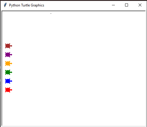 Building GUI-based Games in Python | by Saiful Rahman | Jul, 2022 | Medium
