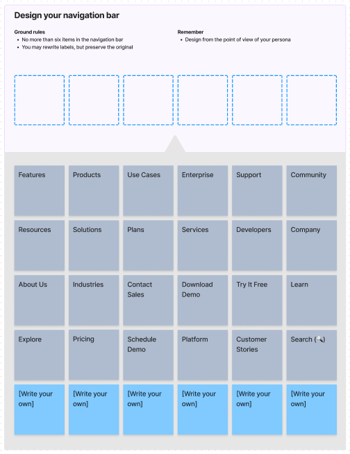 Designing Design Workshops: Beyond Dot-Voting | by Dan Brown | Medium