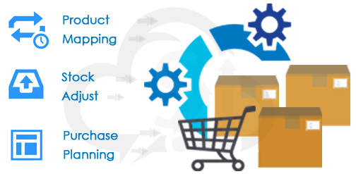 Purchase Planning With Efficient Inventory Management System | by John ...