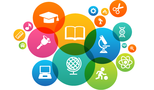 What Does It Mean To Be Educated? | by Ayushi Agrawal | Medium