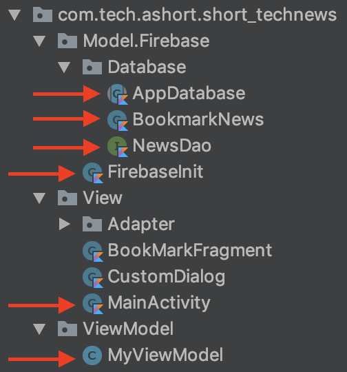 MVVM architecture using android architecture components | by Sachin ...