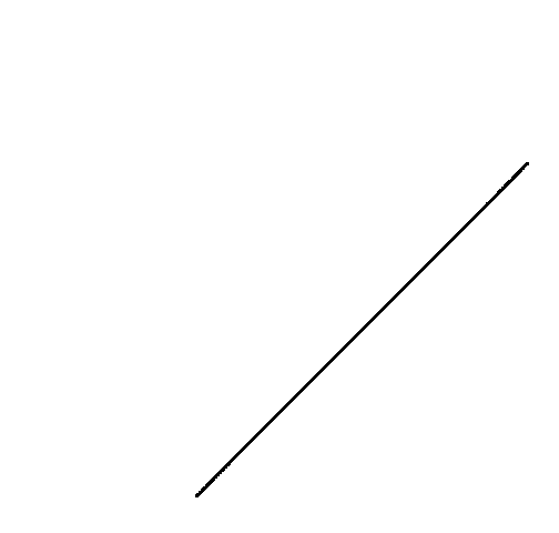Circular Recursive Drawing. I took the reworked Pythagoras tree… | by ...