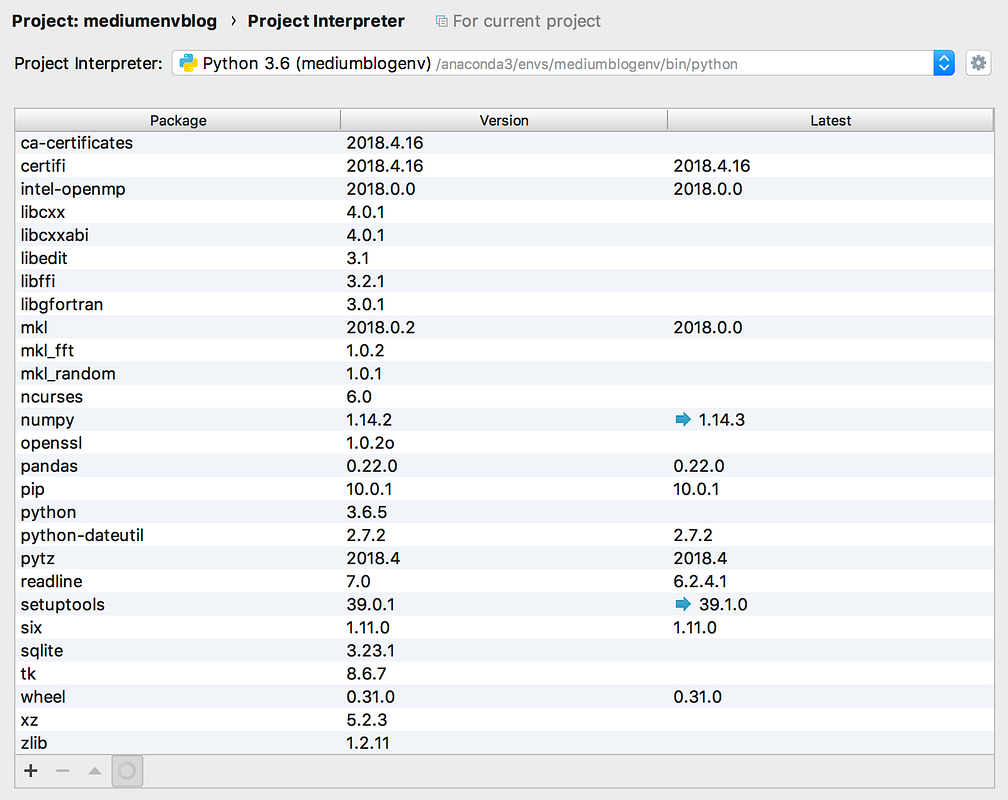 Working With Python Environments, Anaconda Package Manager and IDEs