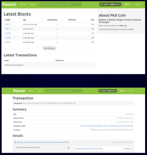 PAX Coin — Cryptocurrency 2.0 for Real Economy | by Sandun Nimantha ...