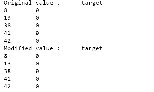 Practical Guide to Pandas Essentials for Beginners | by Madhura Ganguly ...